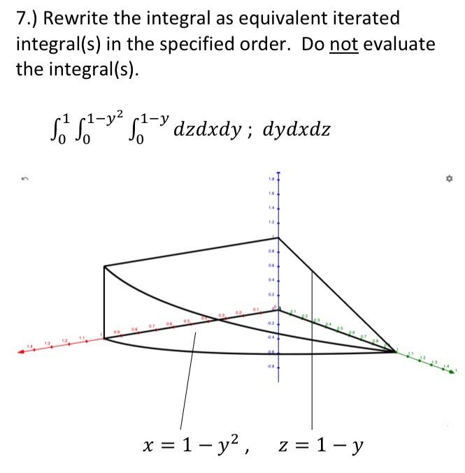 Solved 7.) Rewrite the integral as equivalent iterated | Chegg.com