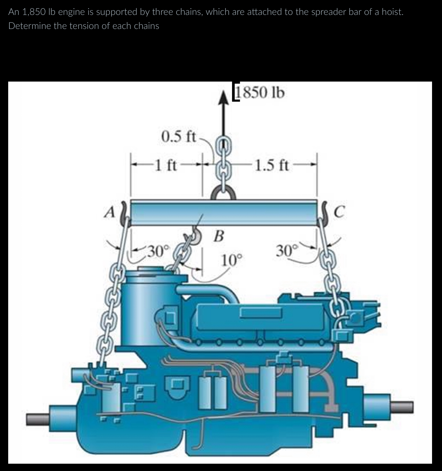 Solved An 1,850 ﻿lb engine is supported by three chains, | Chegg.com