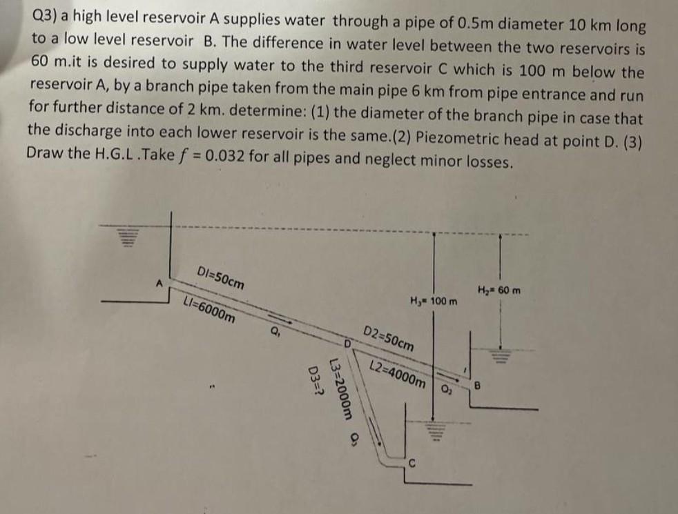 Solved Q3) a high level reservoir A supplies water through a | Chegg.com