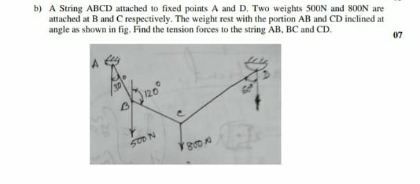 Solved b) A String ABCD attached to fixed points A and D. | Chegg.com
