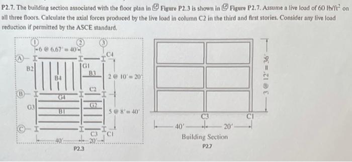 Solved P2.7. The building section associated with the floor | Chegg.com