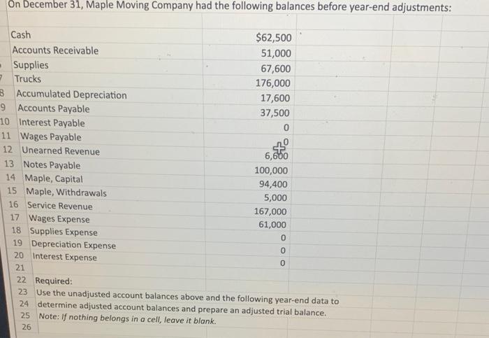 Solved On December 31, Maple Moving Company had the | Chegg.com Solved On December 31, Maple Moving Company had the | Chegg.com