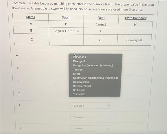 Solved Complete the table below by matching each letter in | Chegg.com