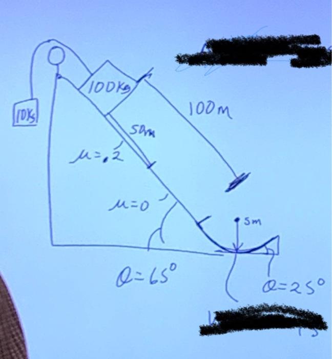 Solved After 0.5 seconds the rope is cut. How far and hiw | Chegg.com