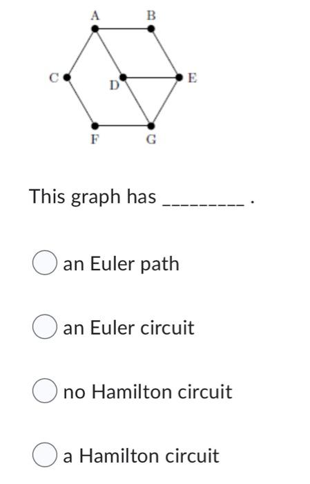 Solved This graph has an Euler path an Euler circuit no | Chegg.com
