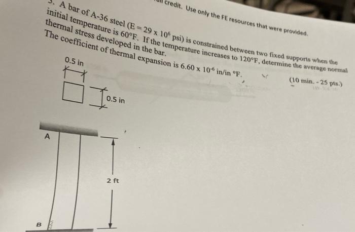 Solved 3. A bar of A−36 steel (E=29×106psi) is constrained | Chegg.com