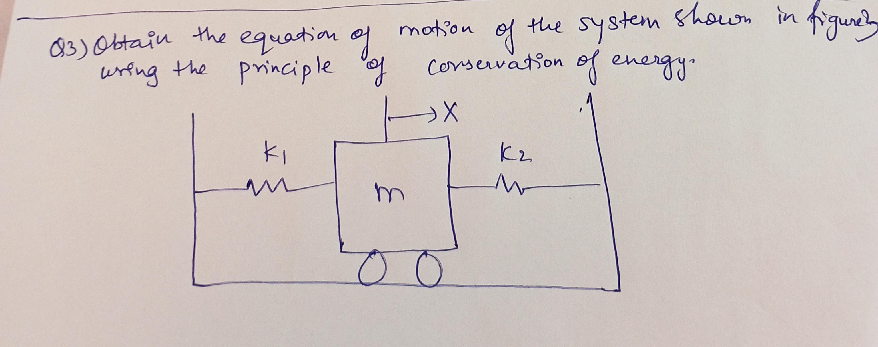 Solved Q3) ﻿Obtain the equation of motion of the system | Chegg.com