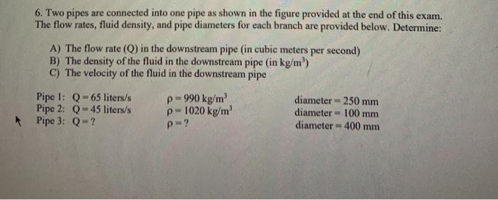 Solved 6. Two pipes are connected into one pipe as shown in | Chegg.com