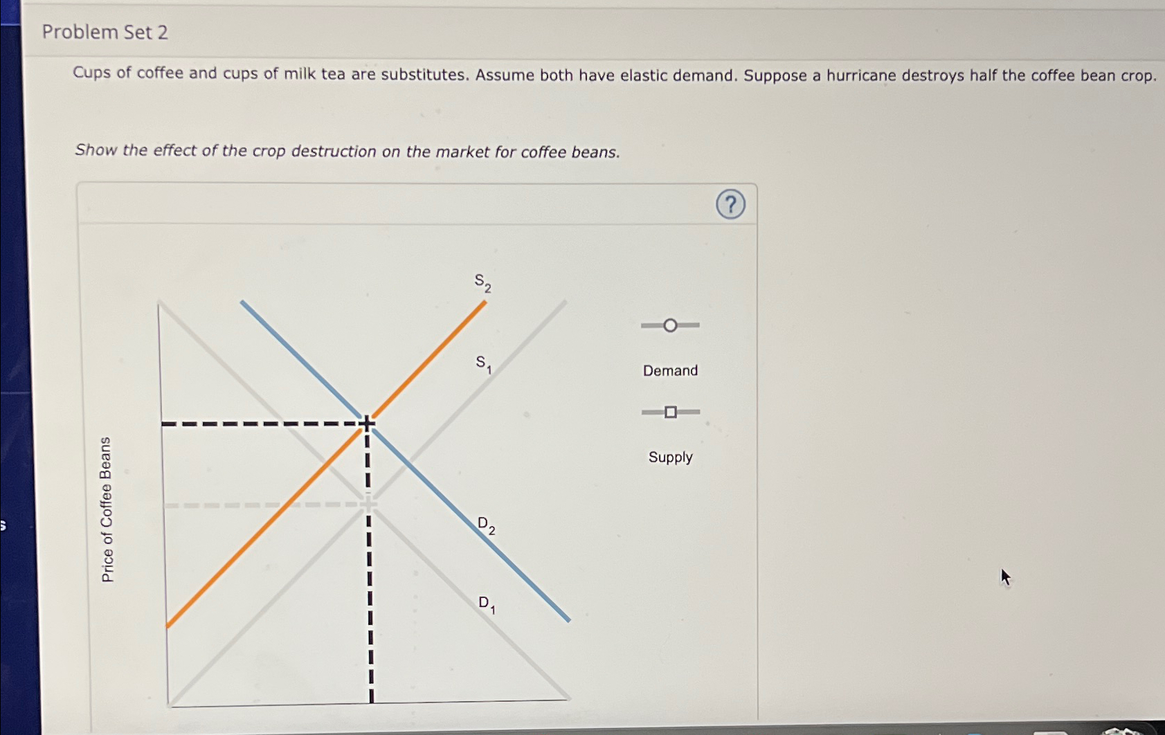 Solved Problem Set 2Cups of coffee and cups of milk tea are | Chegg.com