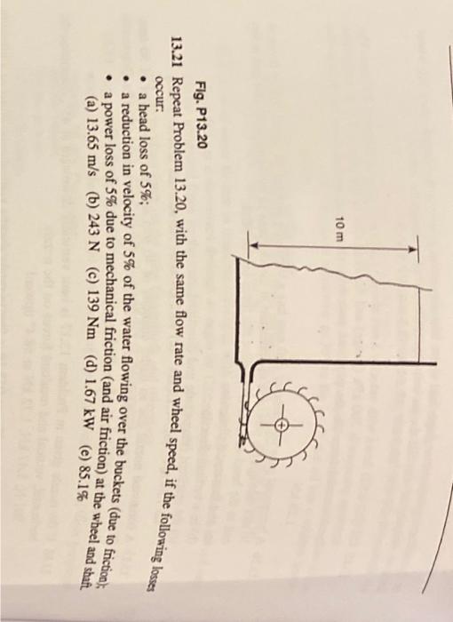 Solved 10) Apliton-wheel turbine as shown in Figure P13.20 | Chegg.com