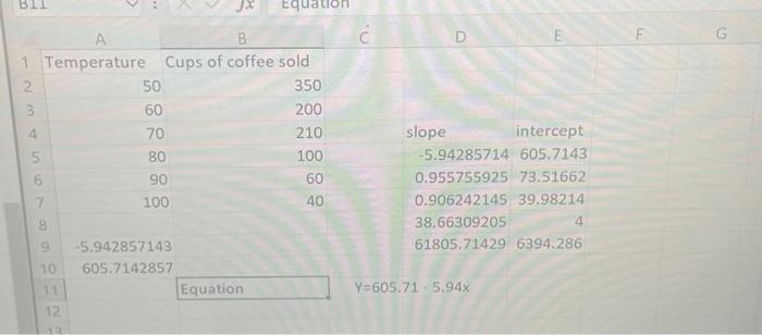 Solved 4. Now use Excel to do the following: 1) Construct a | Chegg.com