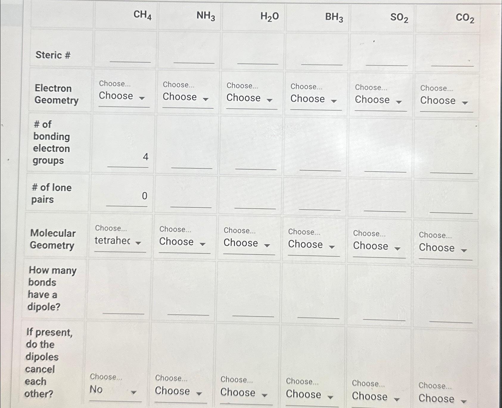 \table[[,CH4,NH3,H2O,BH3,SO2,CO2 | Chegg.com