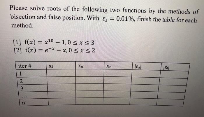 Solved Please solve roots of the following two functions by | Chegg.com