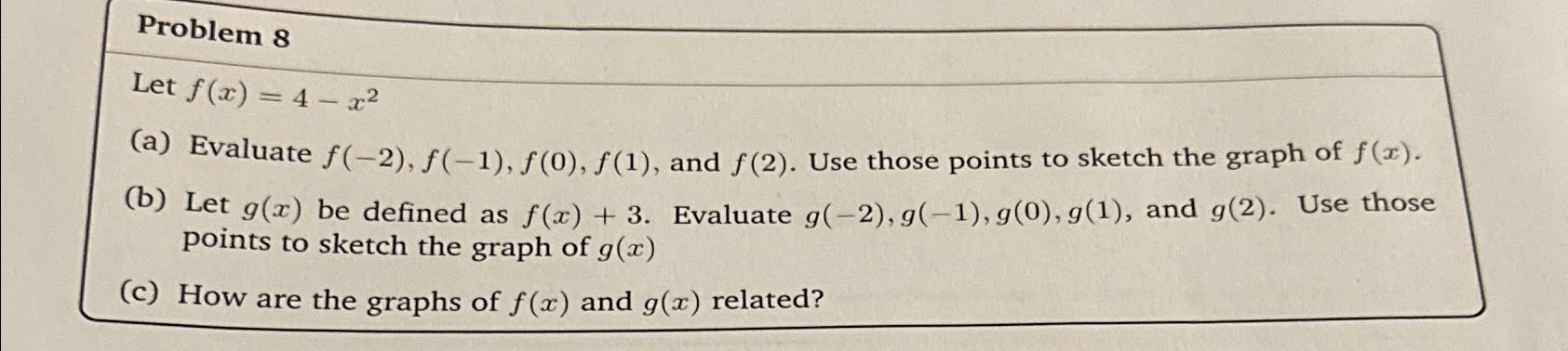 Solved Problem 8Let f(x)=4-x2(a) ﻿Evaluate | Chegg.com