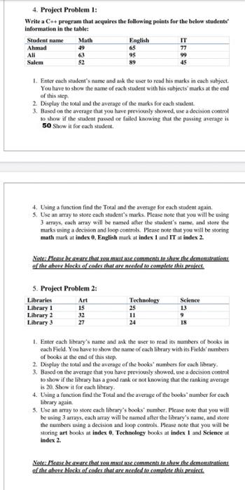 Solved 4. Project Problem 1: Write a C++ program that | Chegg.com
