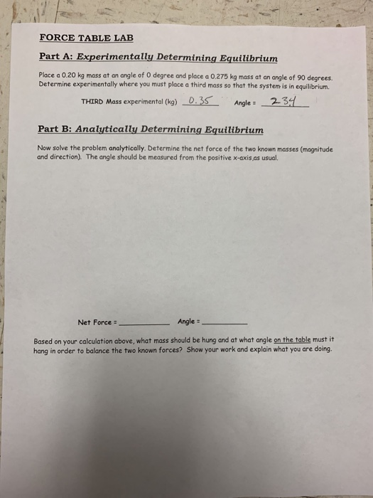 Solved FORCE TABLE LAB Part A: Experimentally Determining | Chegg.com
