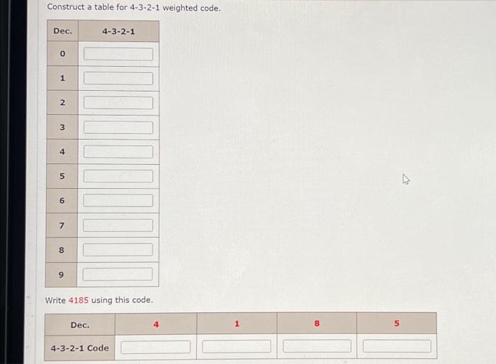 Solved Construct a table for 4-3-2-1 weighted code. Write | Chegg.com