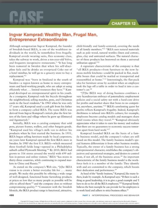 Solved Althongh octogenarian Ingvar Kamprad, the founder | Chegg.com