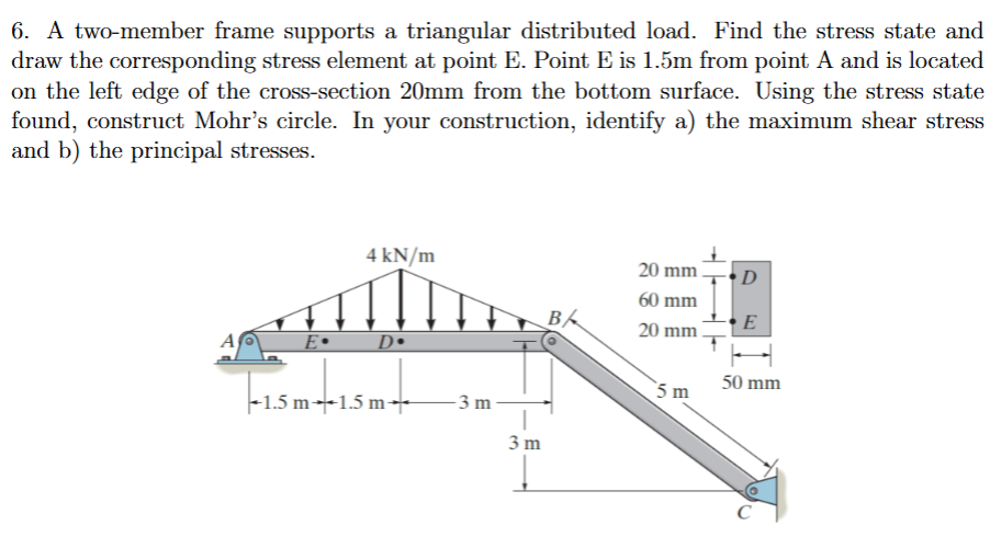 Solved 6. ﻿A two-member frame supports a triangular | Chegg.com