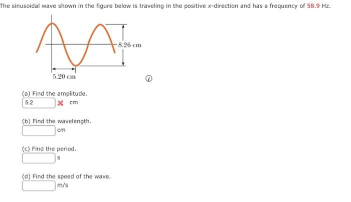 Solved he sinusoidal wave shown in the figure below is | Chegg.com
