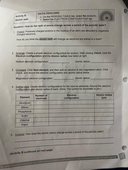 Solved Activity B: Atomic radit Get the Gizmo ready . On the | Chegg.com