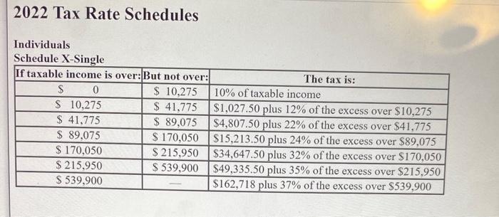 Solved Henrich is a single taxpayer. In 2022 , his taxable | Chegg.com