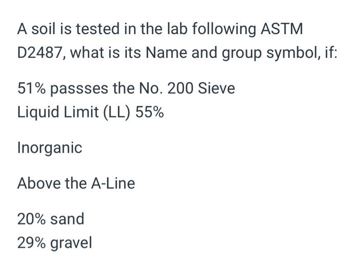 Solved A soil is tested in the lab following ASTM D2487, | Chegg.com