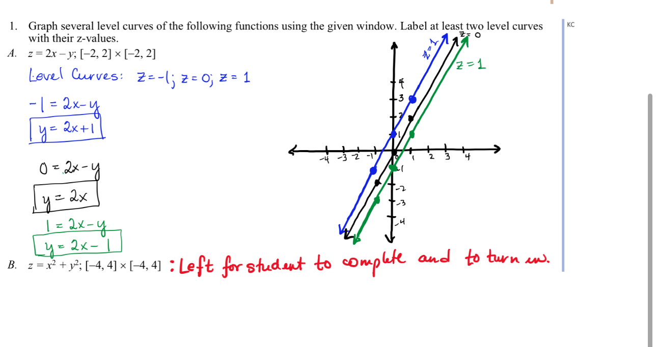Solved Graph several level curves of the following functions | Chegg.com