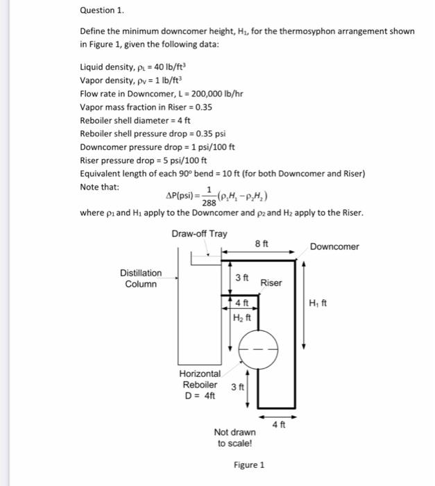Solved Question 1. Define the minimum downcomer height, Hz, | Chegg.com