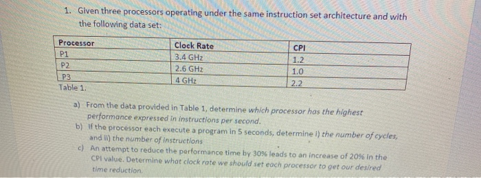 Solved 1. Given three processors operating under the same | Chegg.com