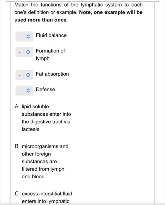 Solved Match the functions of the lymphatic system to each | Chegg.com