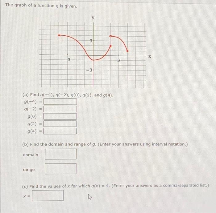 Solved The graph of a function g is given. (a) Find | Chegg.com