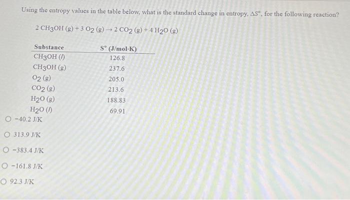 Using the entropy values in the table below, what is | Chegg.com