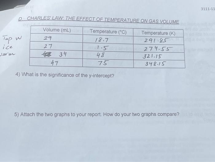 Solved 3111−11 D. CHARLES'LAW: THE EFFECT OF TEMPERATURE ON | Chegg.com