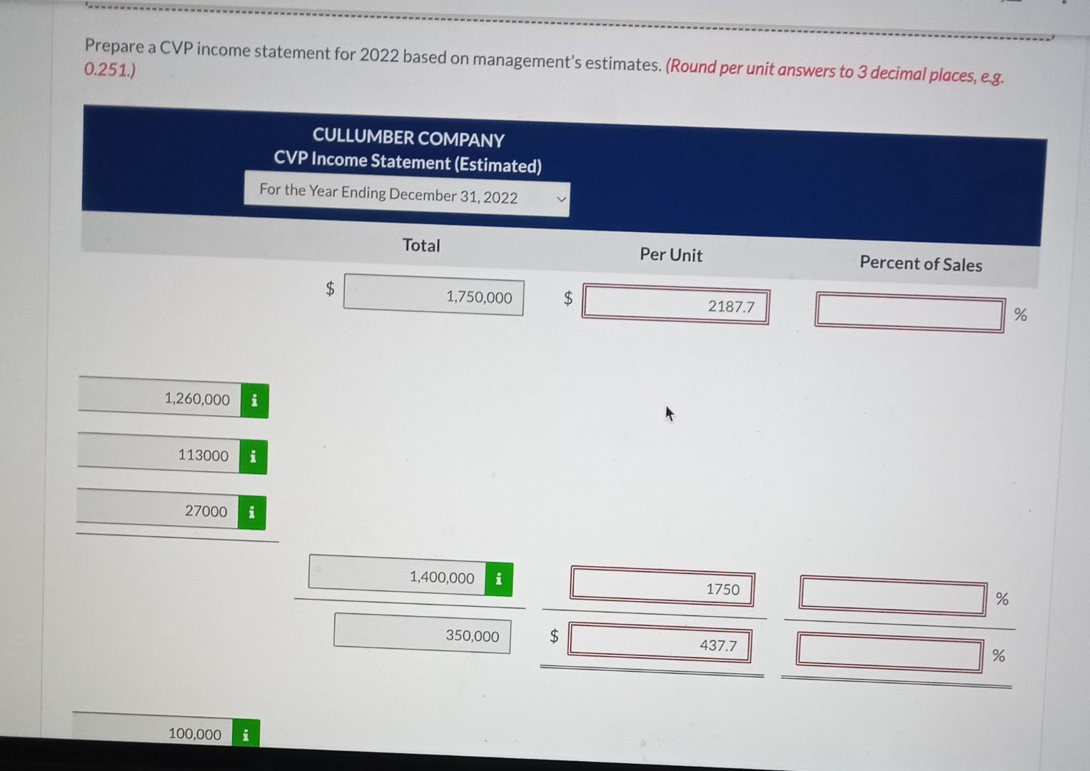 Solved Prepare a CVP income statement for 2022 based on | Chegg.com
