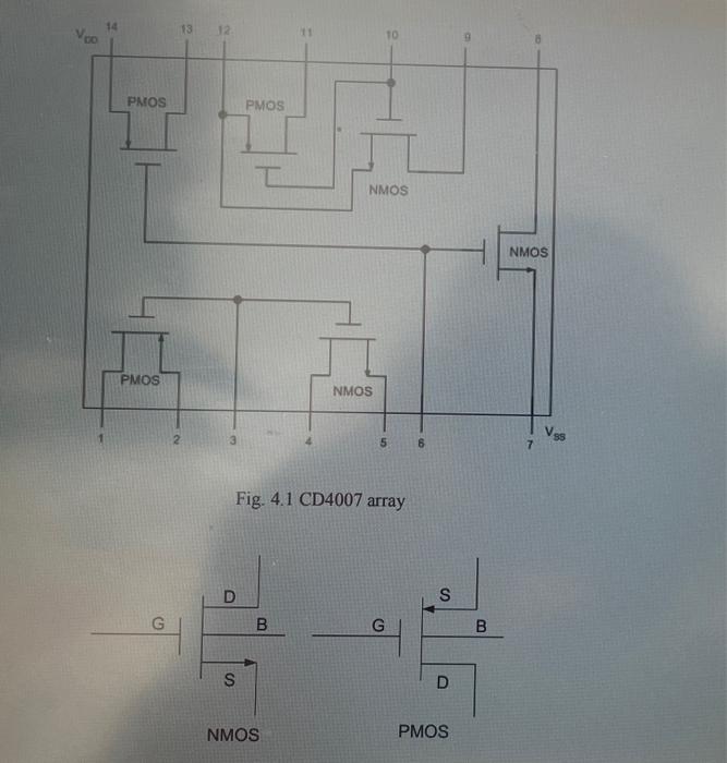 This experiment involves characterization of a Metal | Chegg.com