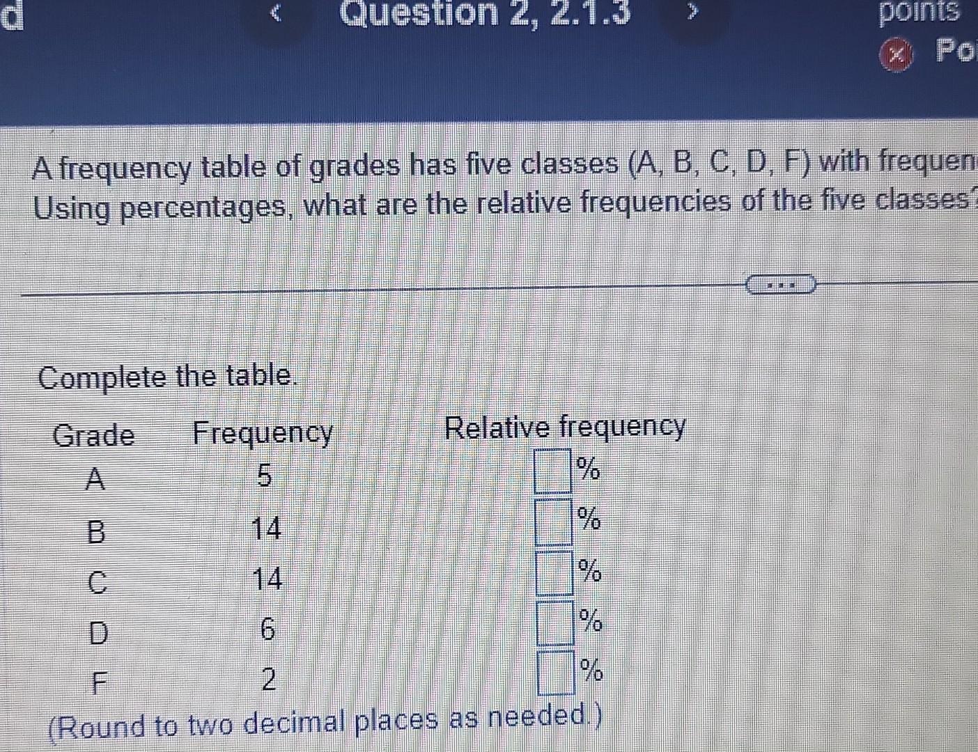Solved A frequency table of grades has five classes | Chegg.com