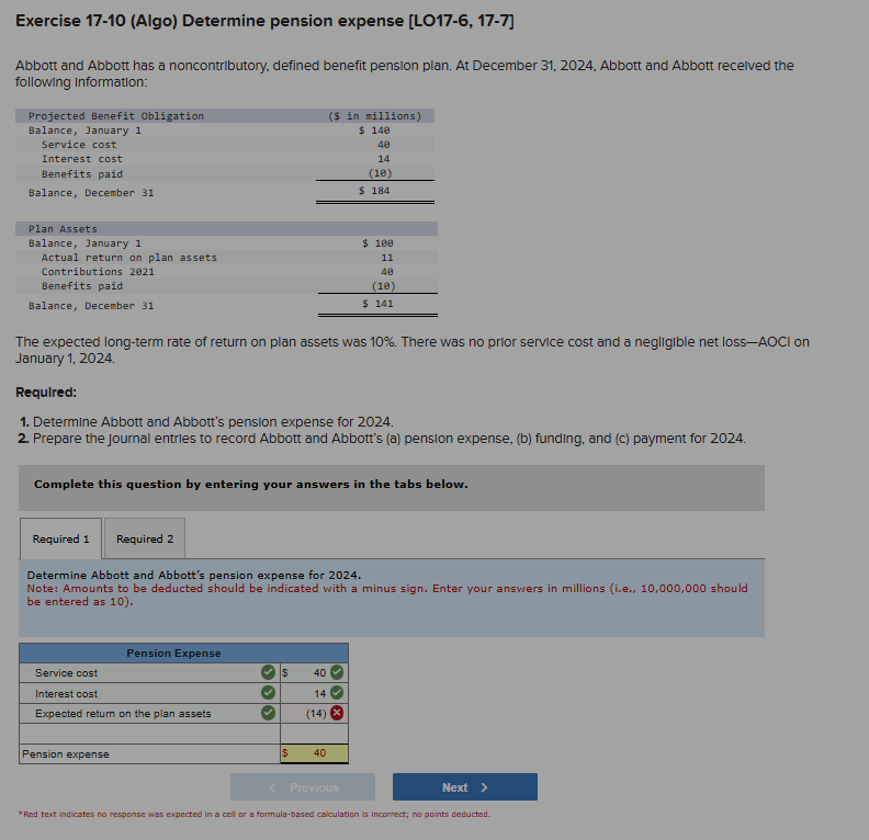 Exercise 17-10 (Algo) ﻿Determine pension expense | Chegg.com