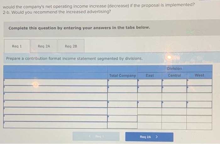 Solved Exercise 6-11 (Static) Segmented Income Statement | Chegg.com