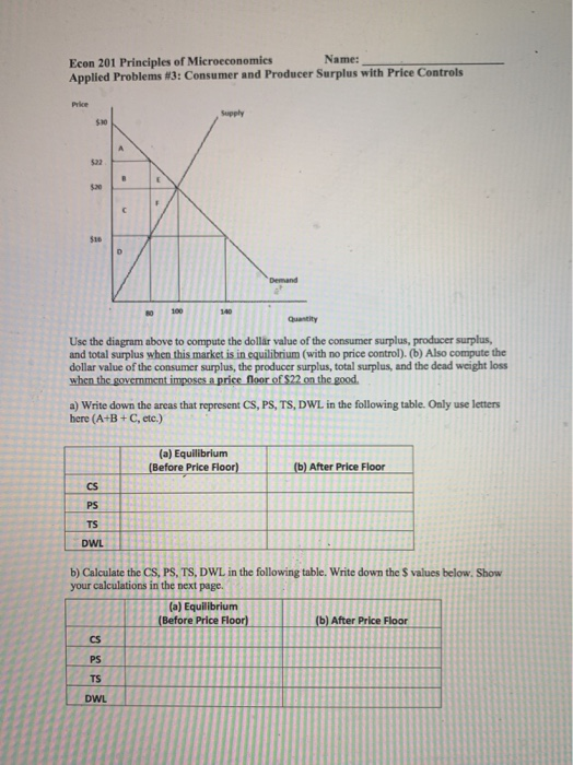 Solved Econ 201 Principles of Microeconomics Name: Applied | Chegg.com