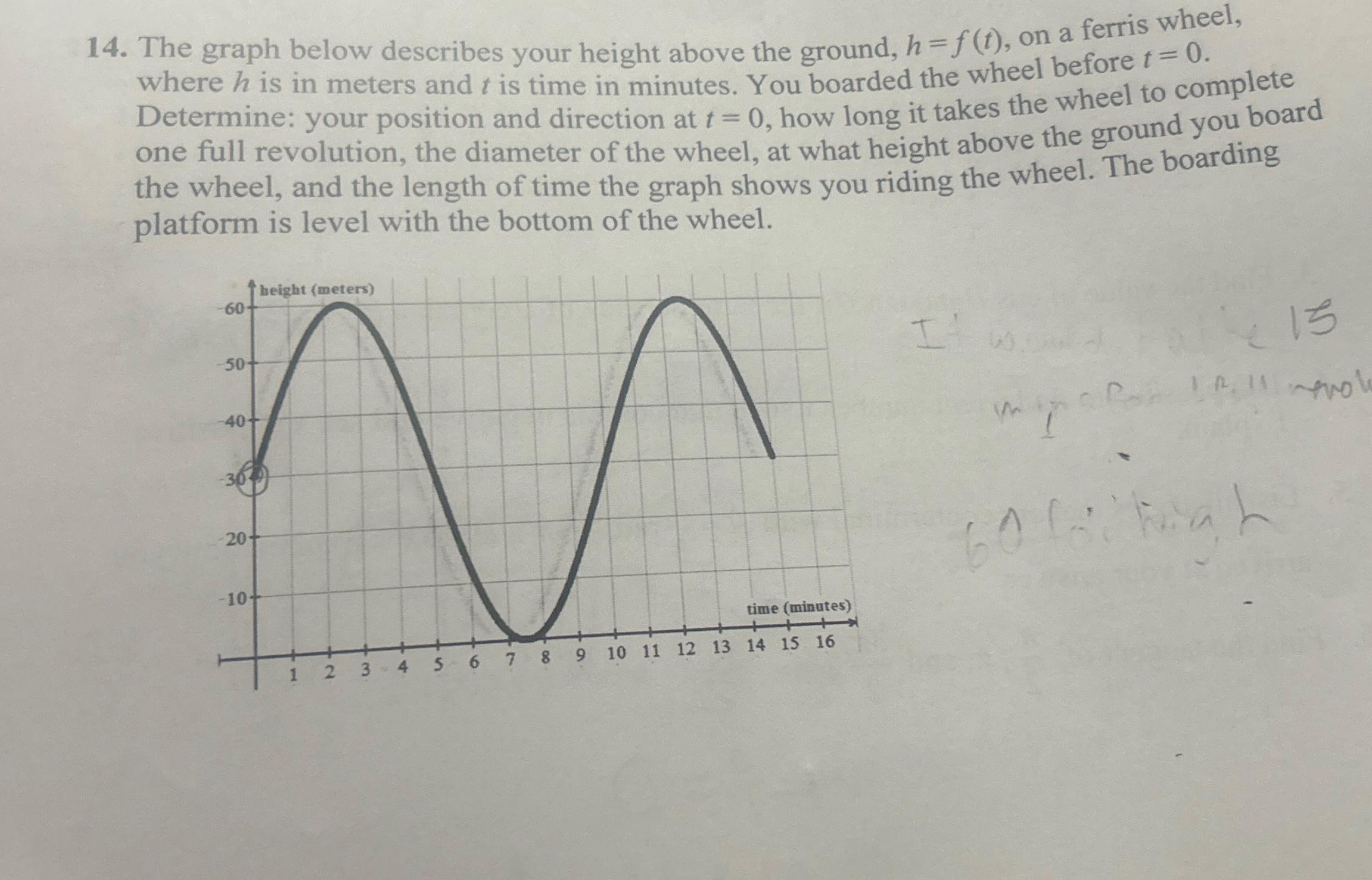 Solved The graph below describes your height above the | Chegg.com
