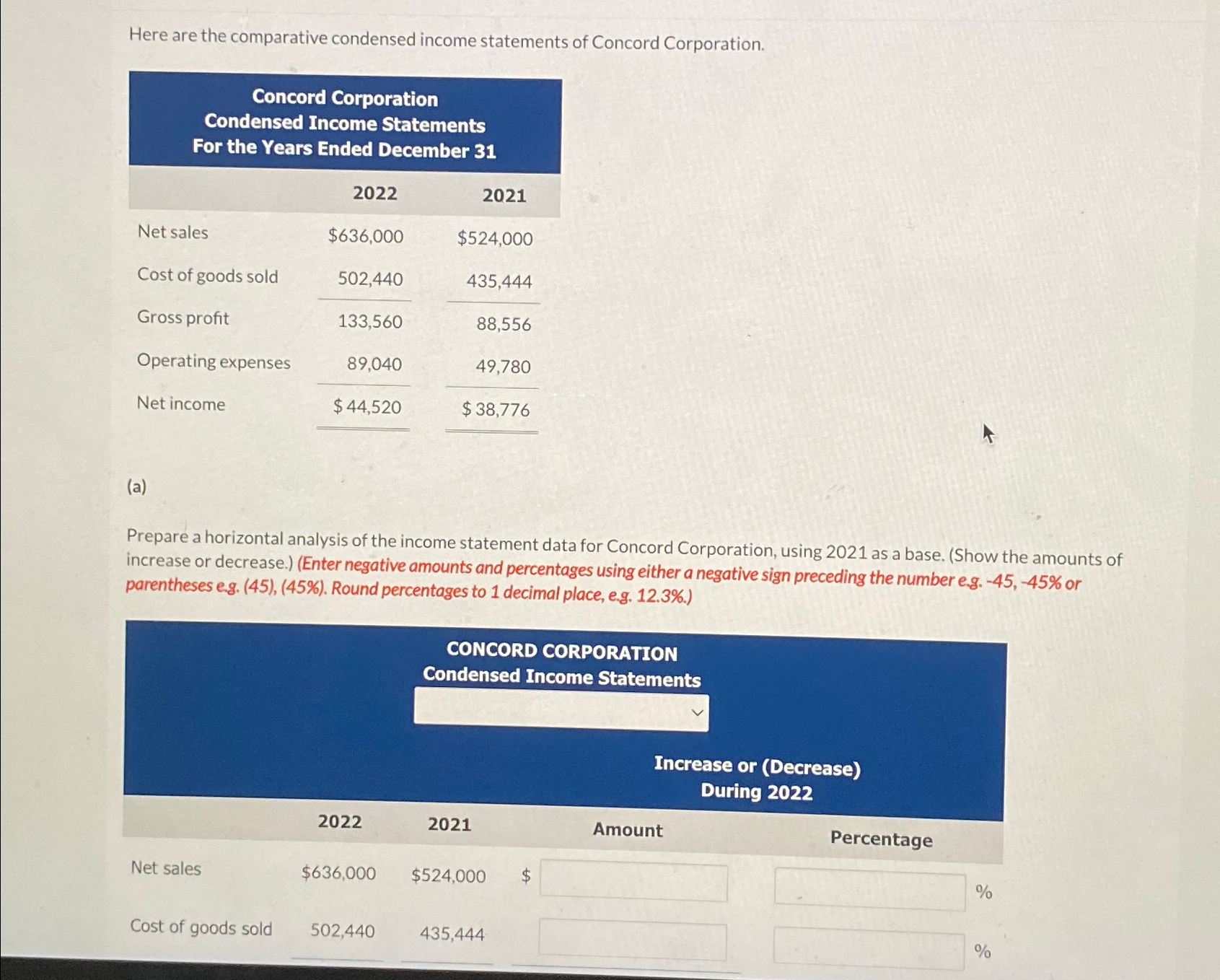 Here are the comparative condensed income statements | Chegg.com