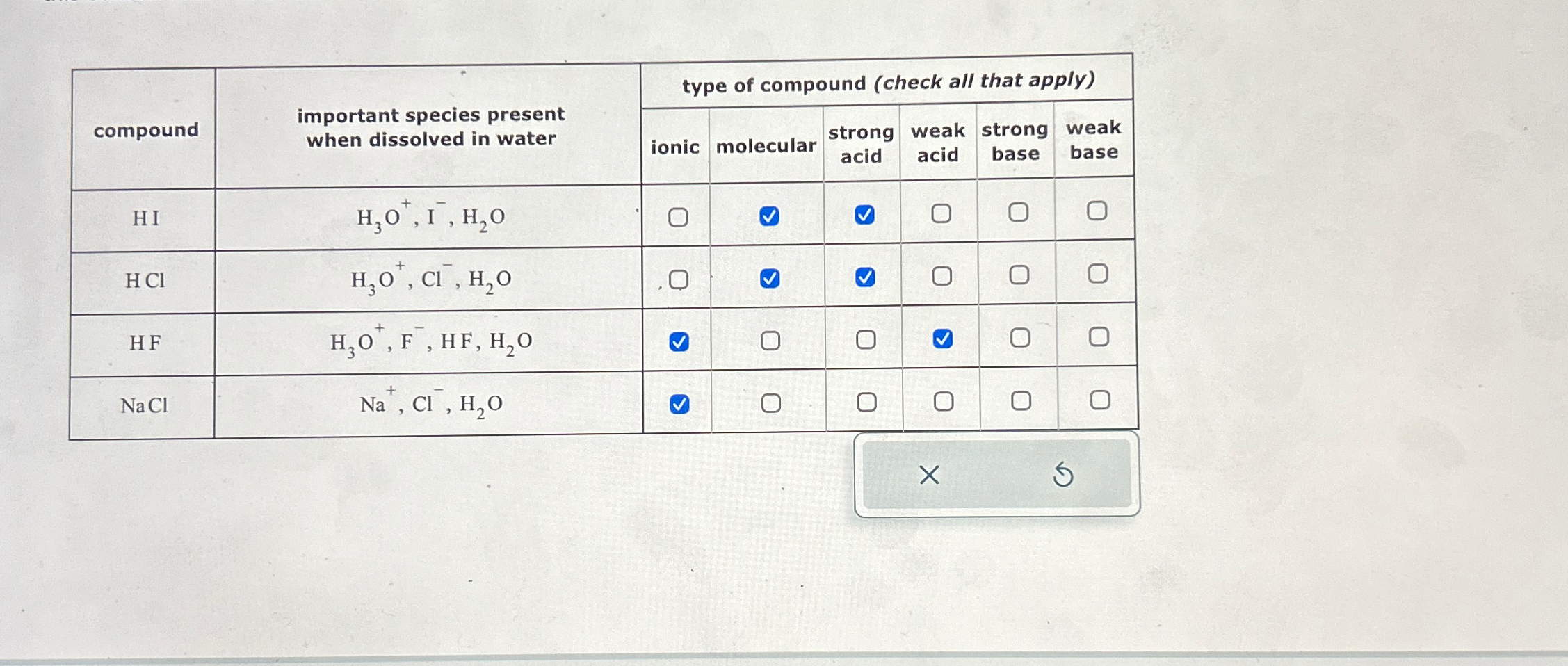 \table[[compound,\table[[important species | Chegg.com