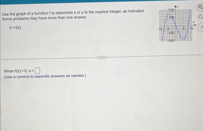 Solved Find the domain of the function. f(x)=x+2x−6 The | Chegg.com