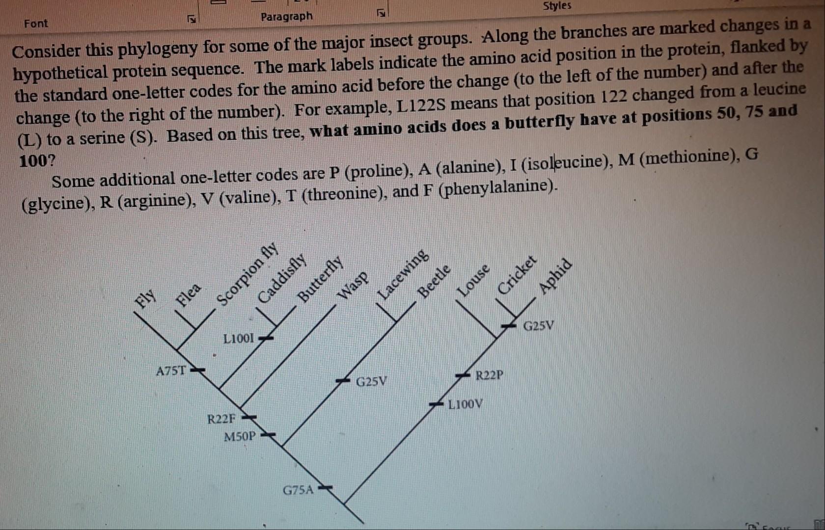 Solved Consider this phylogeny for some of the major insect | Chegg.com