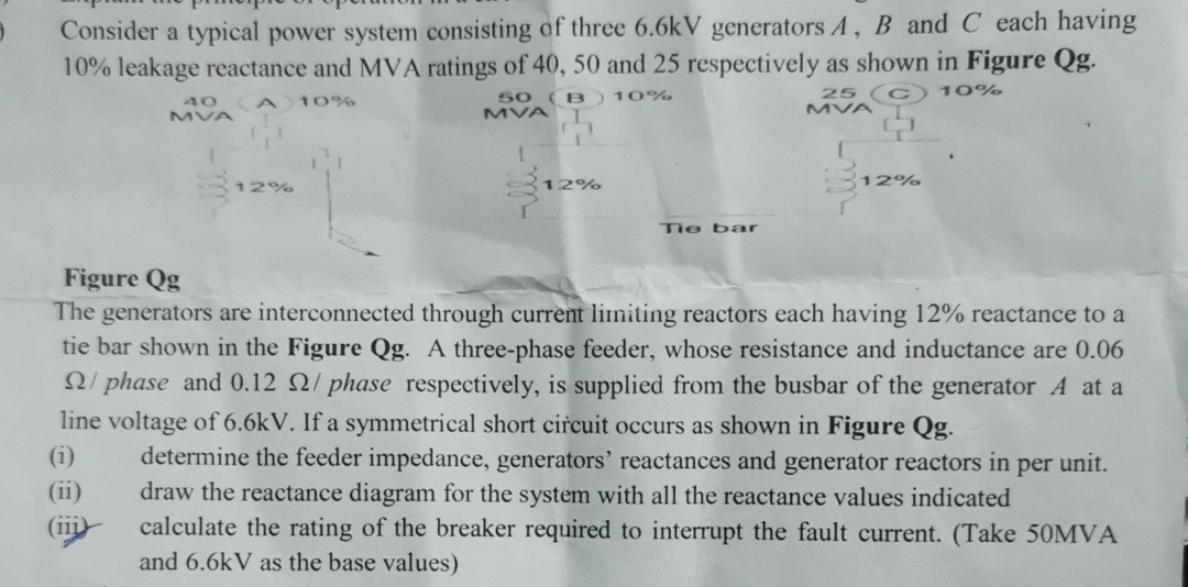 Solved Consider a typical power system consisting of three | Chegg.com