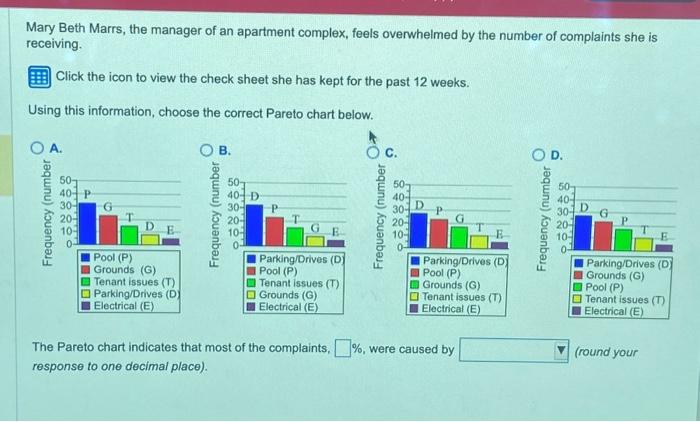 Solved Mary Beth Marrs, the manager of an apartment complex, | Chegg.com