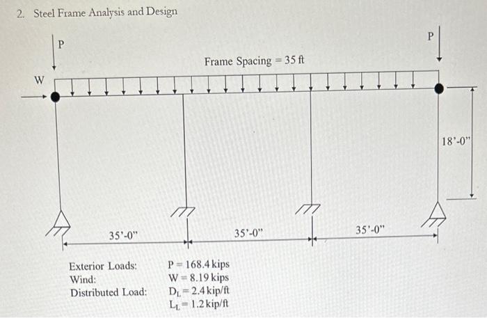 2. Steel Frame Analysis and Design | Chegg.com