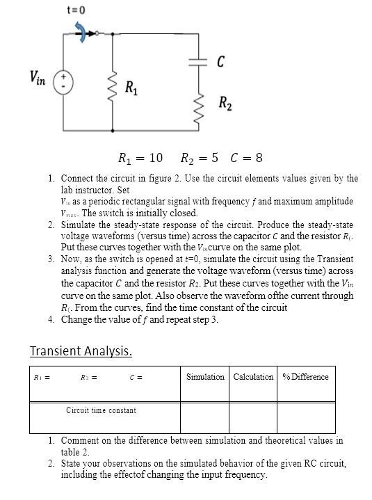 R1=10R2=5C=8 1. Connect the circuit in figure 2. Use | Chegg.com
