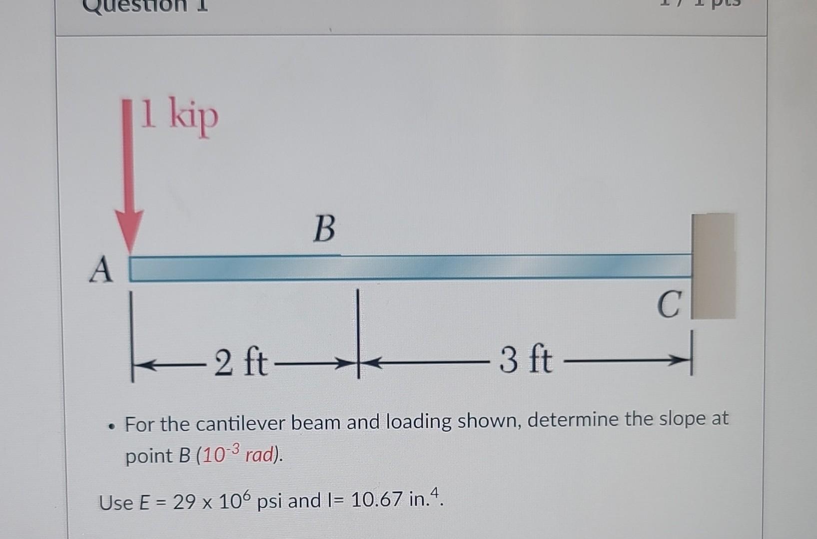 Solved - For the cantilever beam and loading shown, | Chegg.com